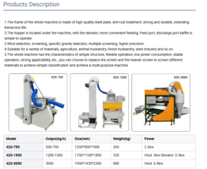 Seed Sorter - tonglianmachinery.com